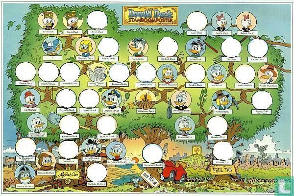 Donald Duck Family Tree