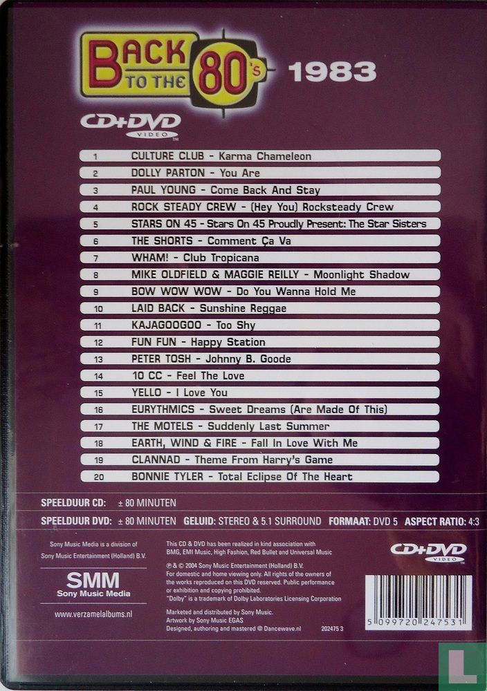 1983 DVD (2004) - DVD - LastDodo