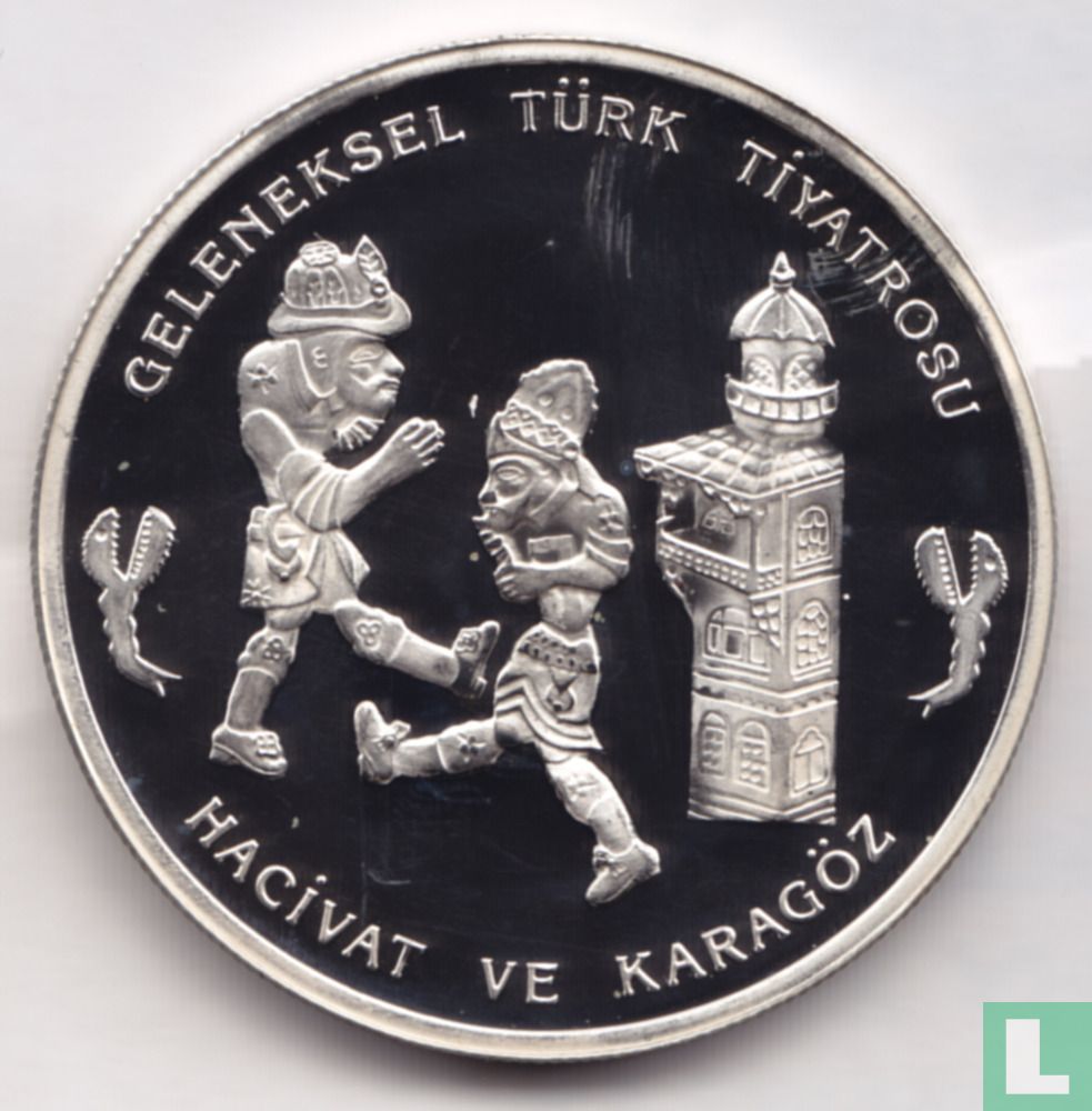 Turkey 7.500.000 lira 2000 (PROOF - type 1) "Traditional Turkish ...