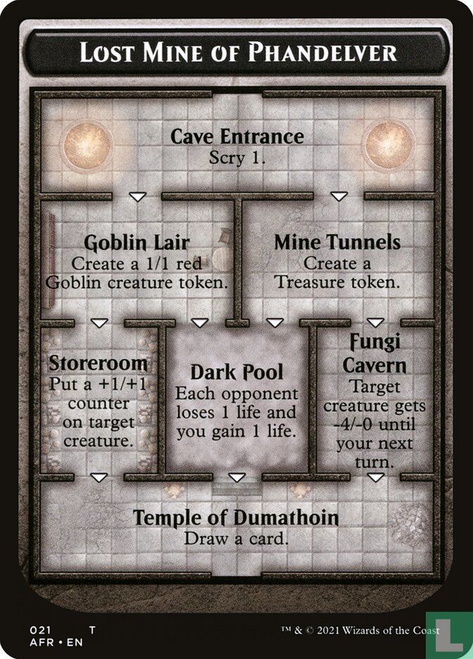 Lost Mine of Phandelver 021 (2021) - 2021) Adventures in the Forgotten ...