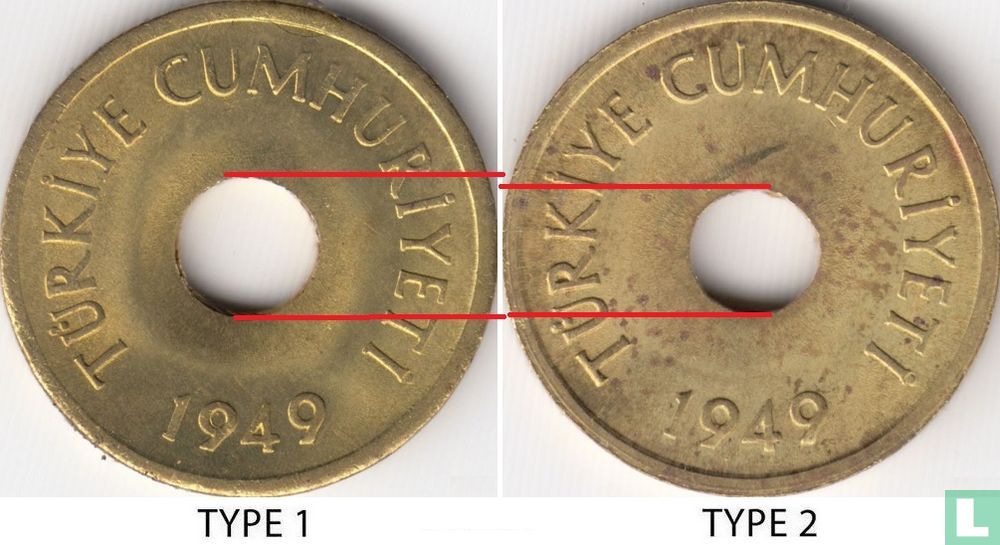 Turkey 1 kurus 1949 (type 1) KM# 881 (1949) - Türkiye - LastDodo