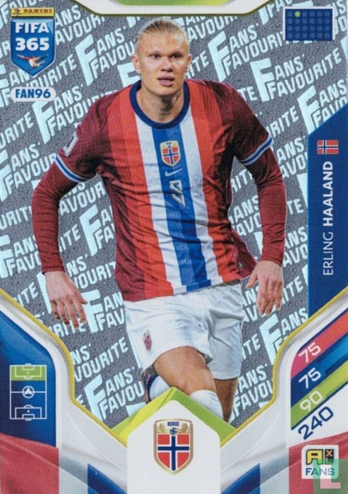 Erling Haaland FAN96 (2025) - FIFA 365 2026 - LastDodo