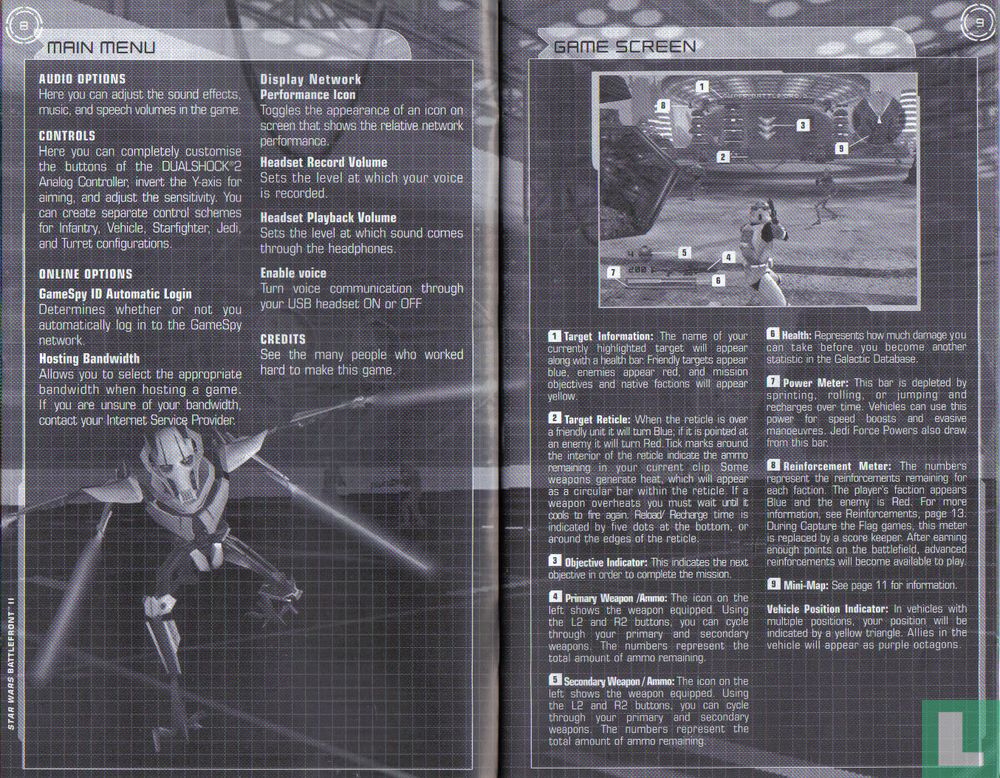 Star Wars: Battlefront II (2004) - Sony Playstation 2 - LastDodo