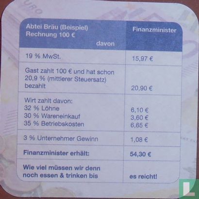 Kleine Wirtschaftswunder - Germany - LastDodo