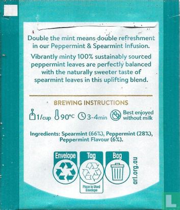 Peppermint & Spearmint (2025) - Twinings - LastDodo